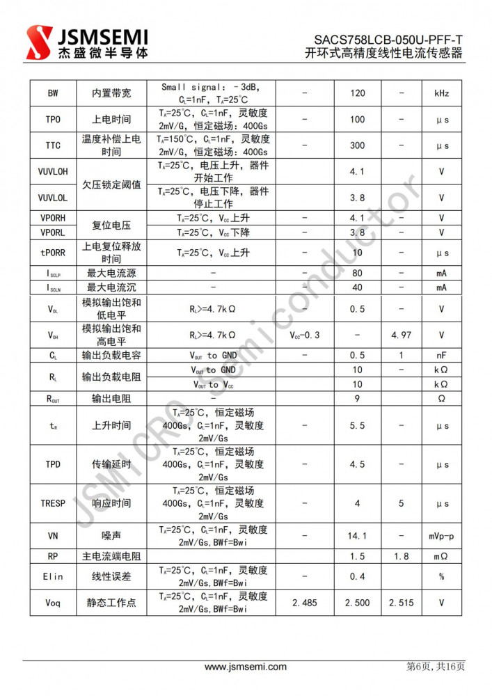 SACS758 datasheet page 6