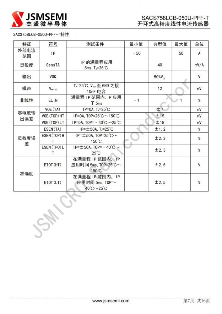 SACS758 datasheet page 7