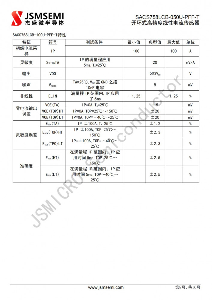 SACS758 datasheet page 8