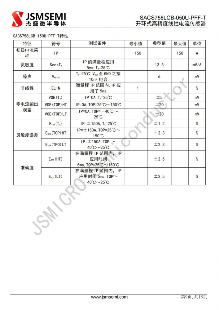 SACS758 datasheet page 9