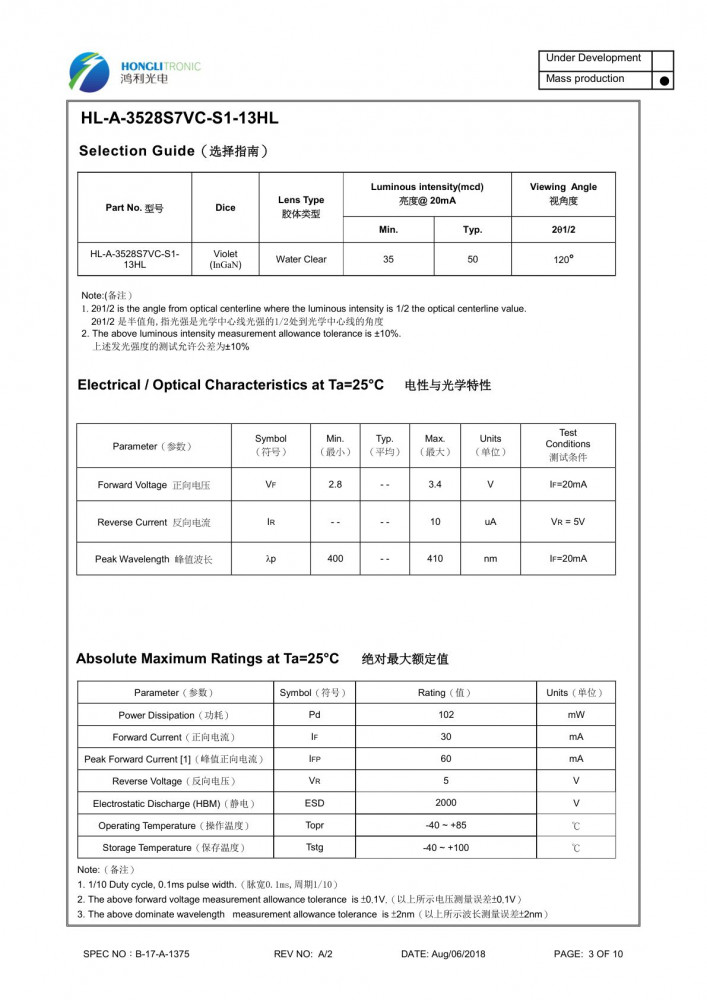 HL-A-3528S7VC-S1-13HL datasheet page 3