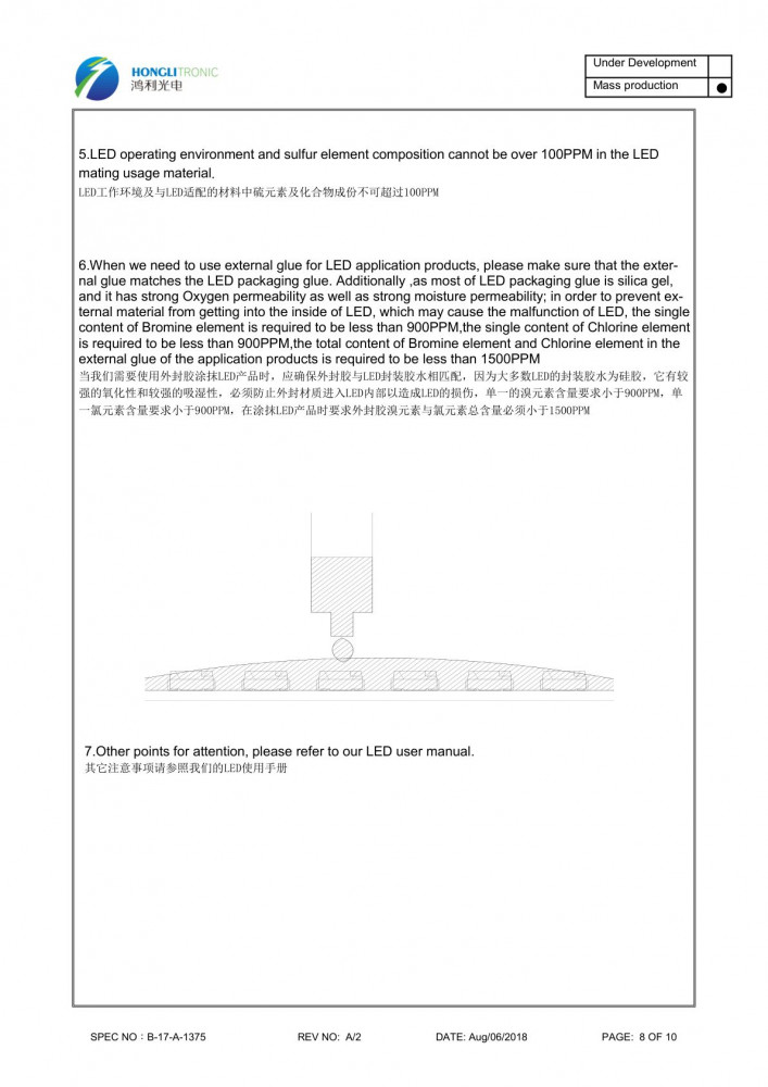 HL-A-3528S7VC-S1-13HL datasheet page 8