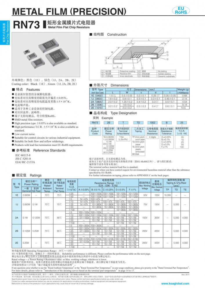 KOA RN73 series datasheet page 1