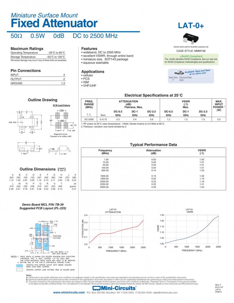 Mini-Circuits LAT-0+ datasheet page