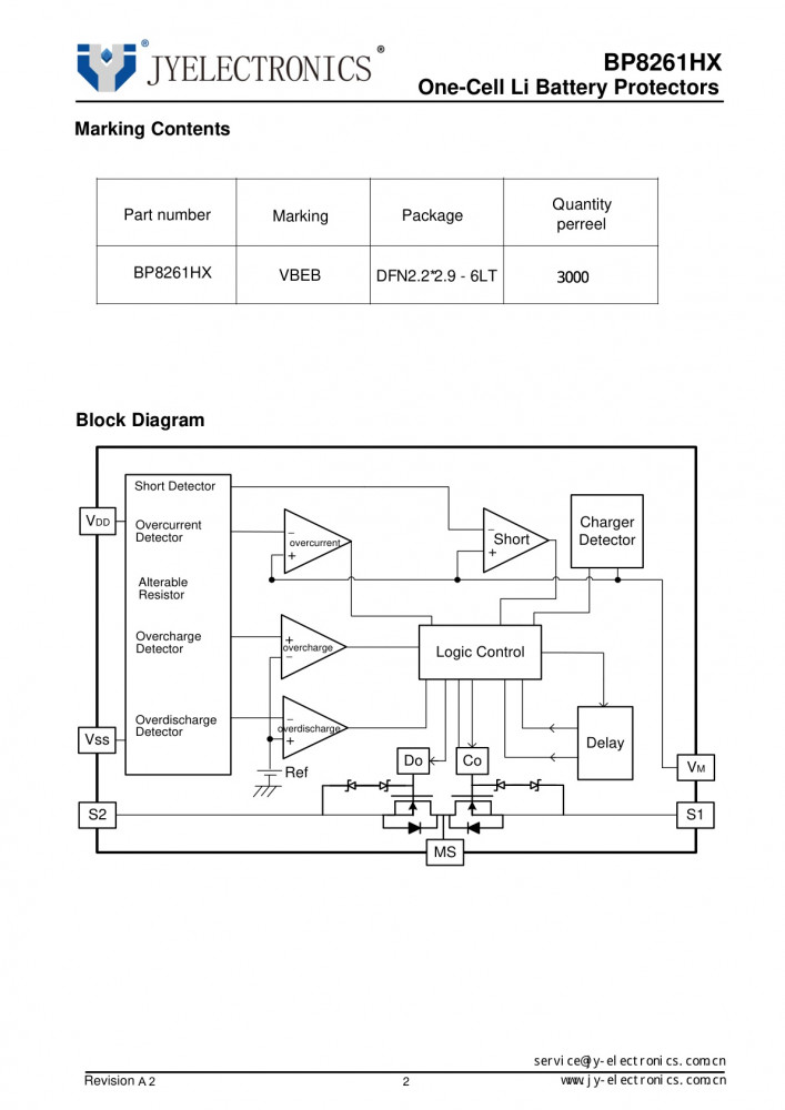 BP8261HX datasheet page 2