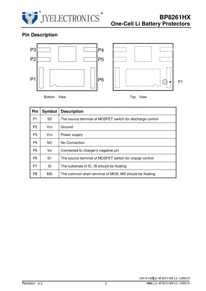 BP8261HX datasheet page 3