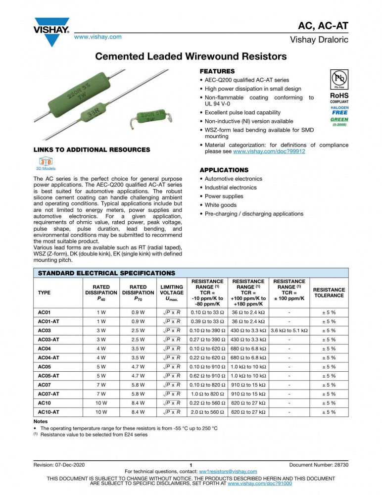 Vishay AC series datasheet page 1