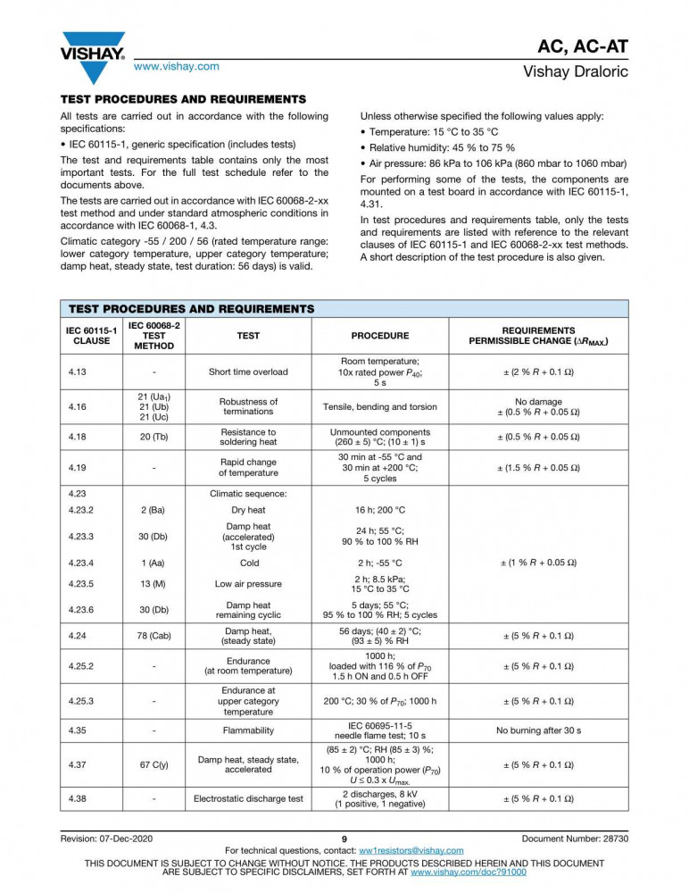 Vishay AC series datasheet page 9