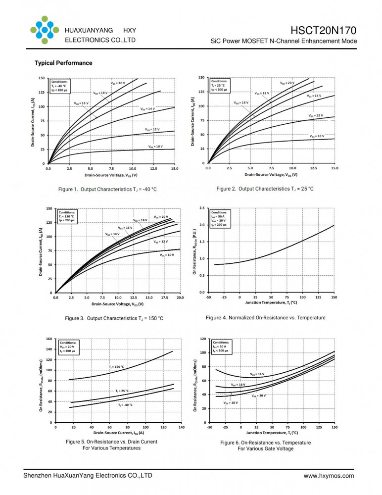 HSCT20N170 datasheet page 3