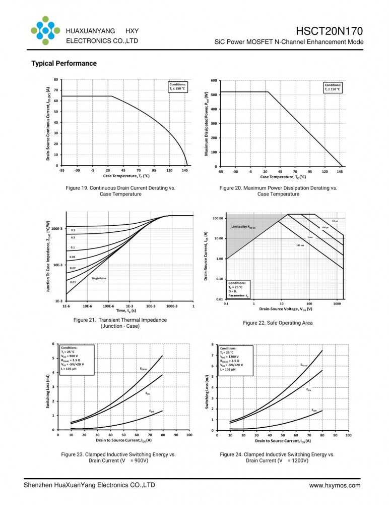 HSCT20N170 datasheet page 6