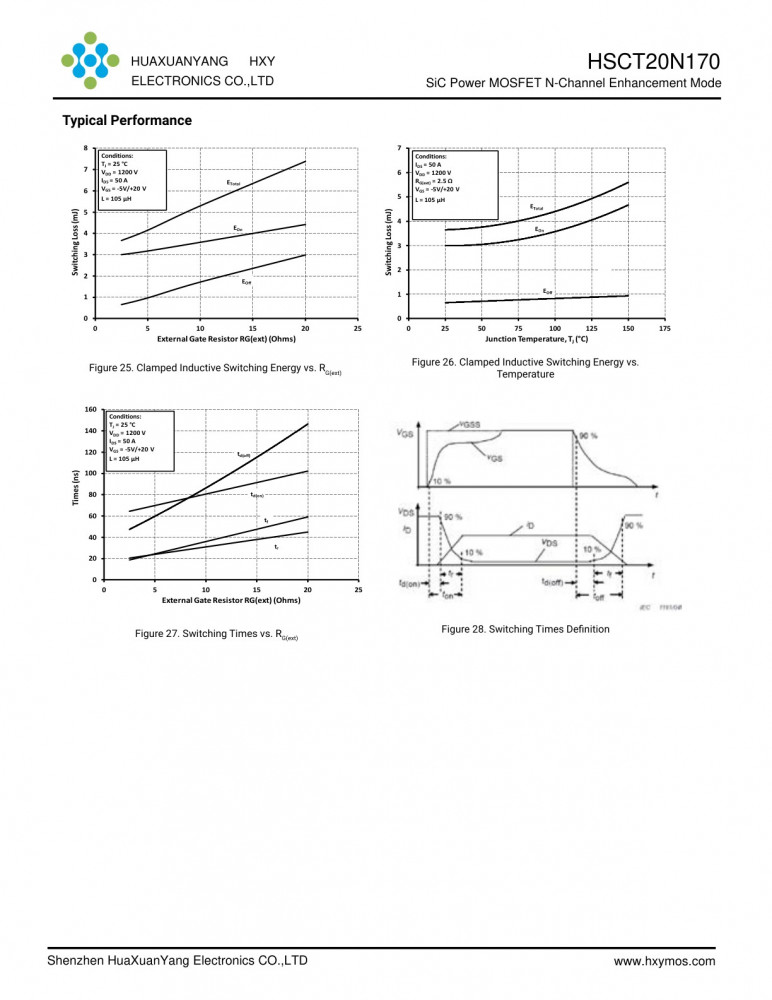 HSCT20N170 datasheet page 7