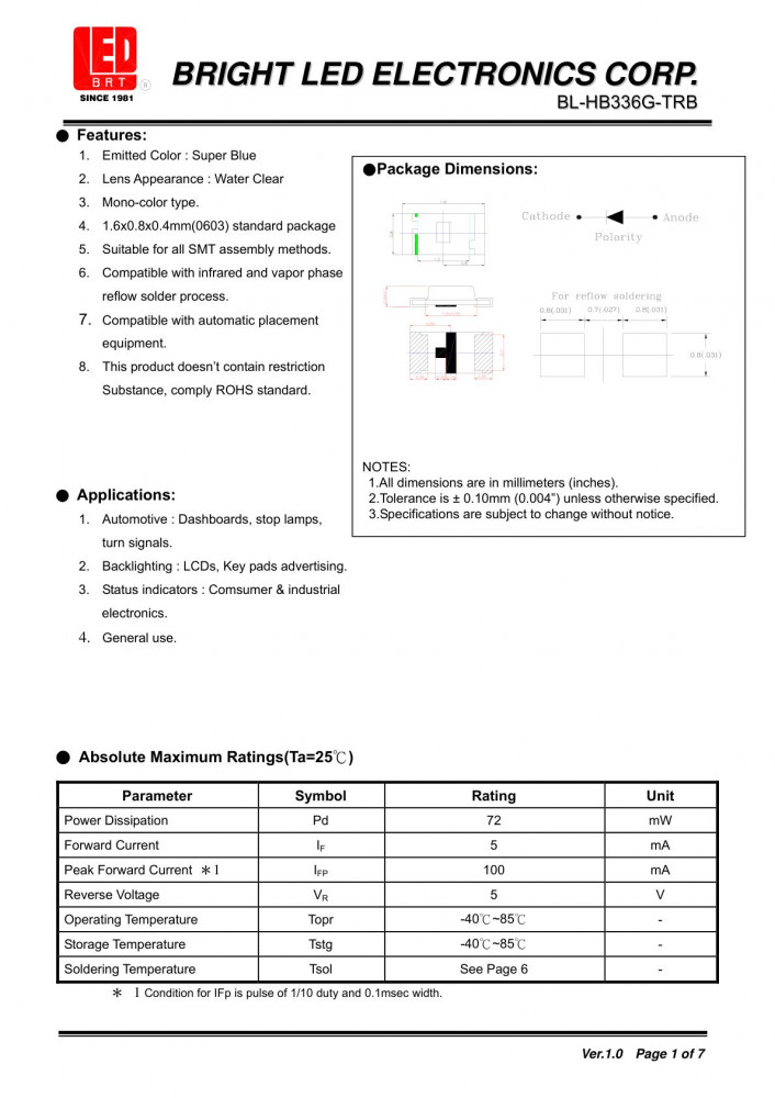 BL-HB336G-TRB datasheet page 1