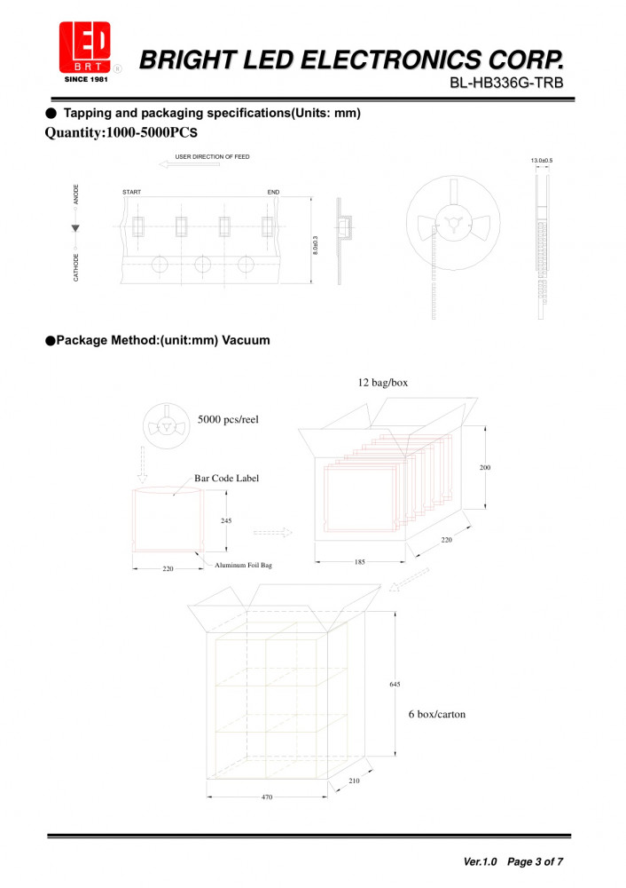 BL-HB336G-TRB datasheet page 3