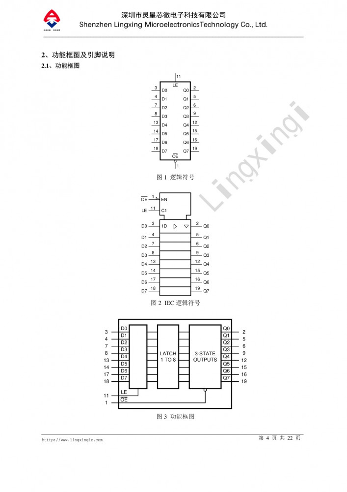 SN74HC373 datasheet page 4