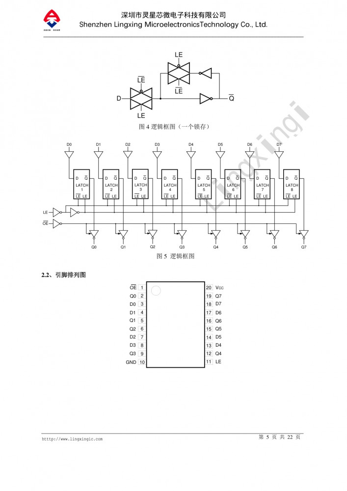 SN74HC373 datasheet page 5