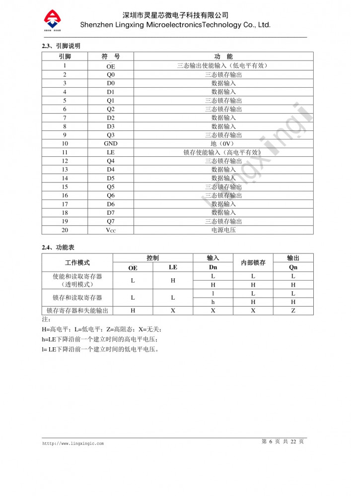 SN74HC373 datasheet page 6