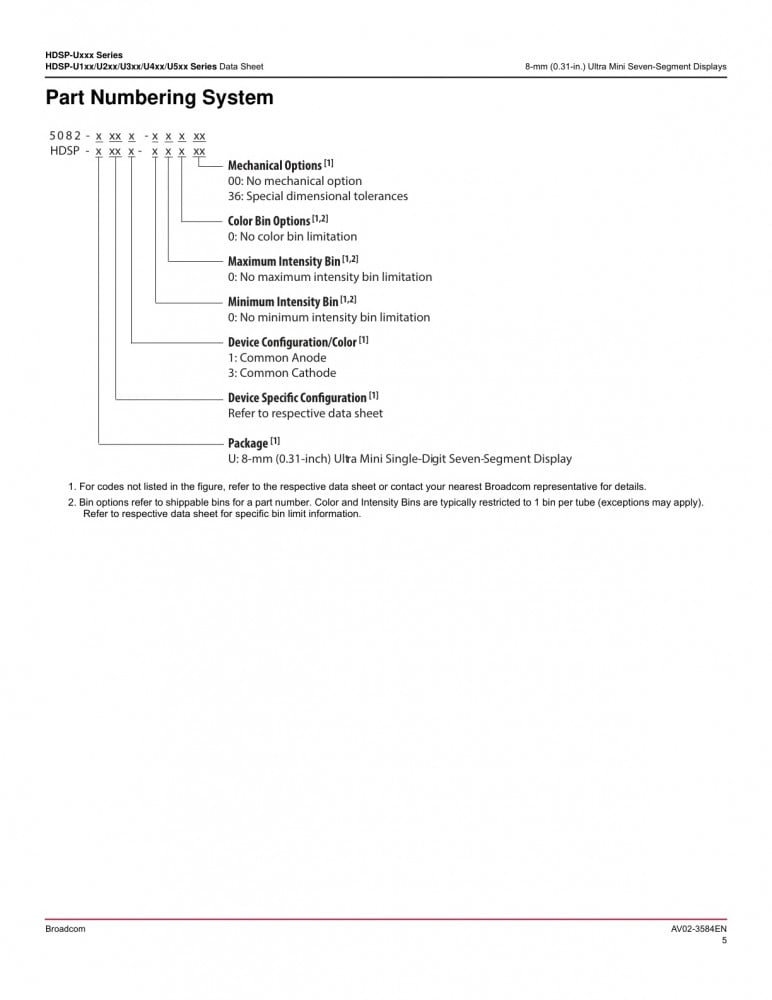 HDSP-U203-HI000 datasheet page 5