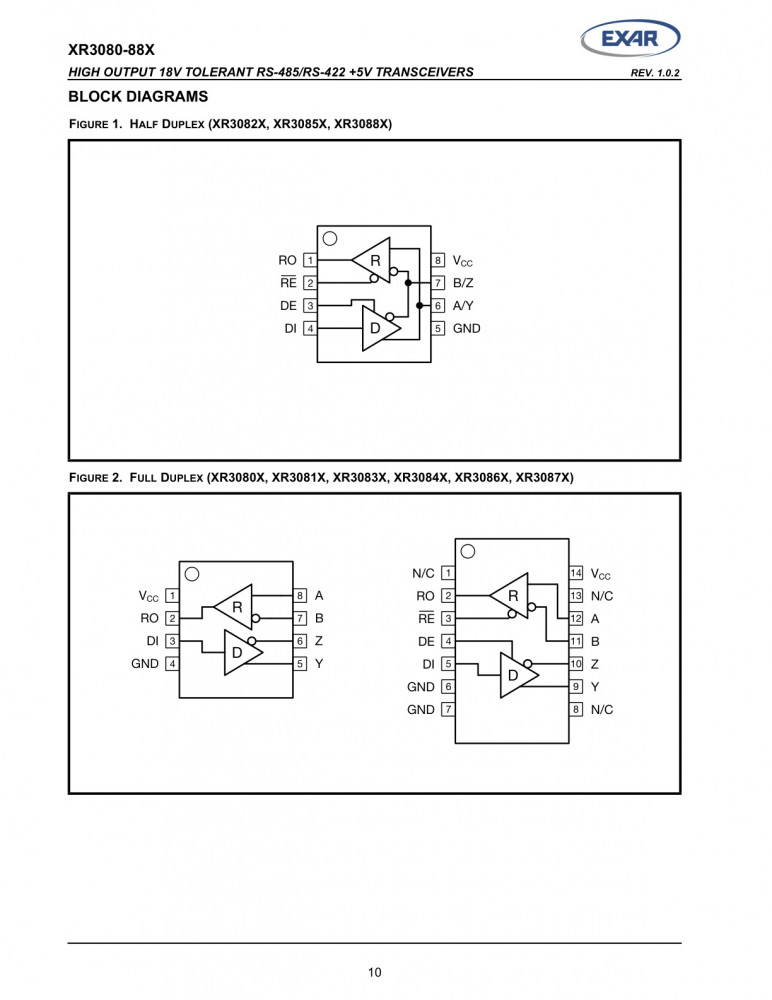 XR3087XID-F datasheet page 10