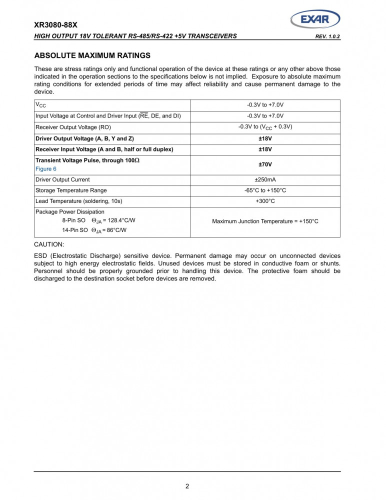 XR3087XID-F datasheet page 2