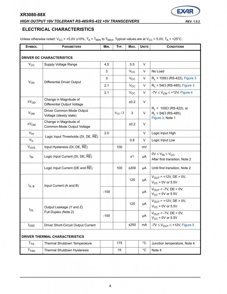 XR3087XID-F datasheet page 4