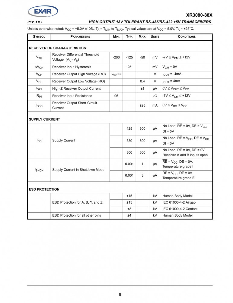 XR3087XID-F datasheet page 5