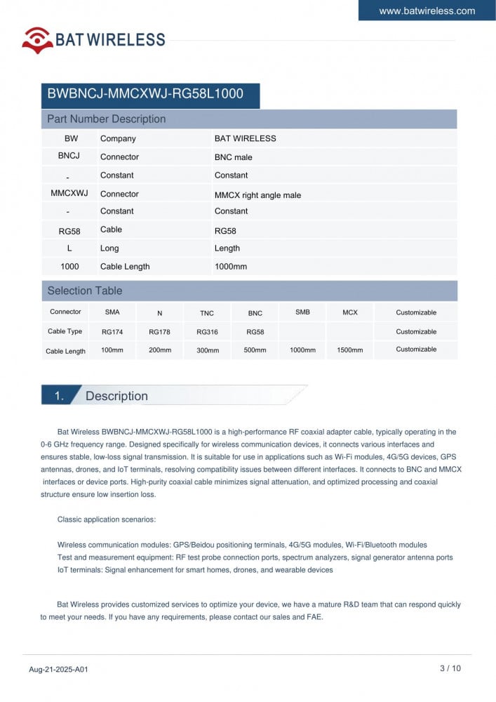 BWBNCJ-MMCXWJ-RG58L1000 datasheet page 3