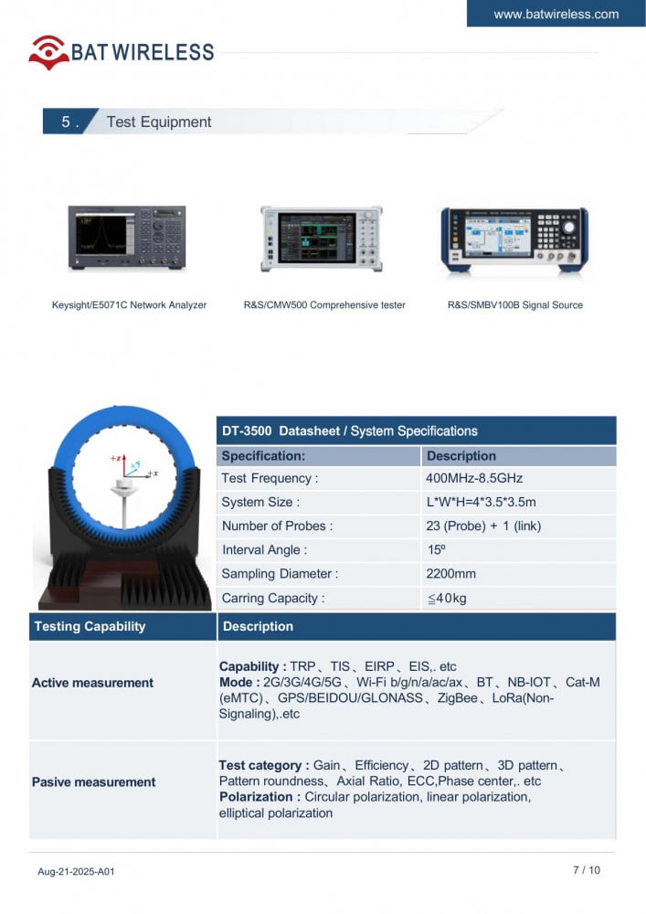 BWBNCJ-MMCXWJ-RG58L1000 datasheet page 7