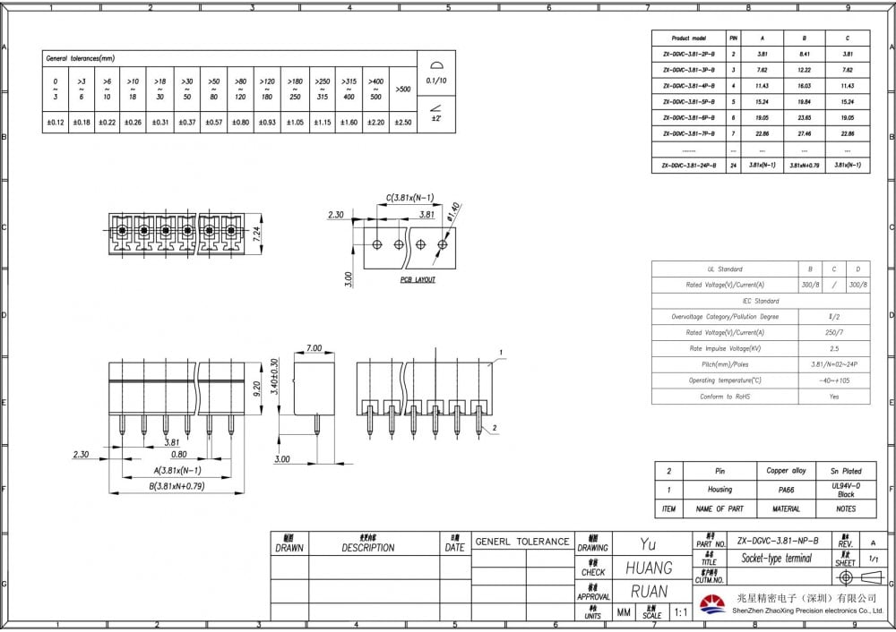 ZX-DGVC-3.81-3P-B technical drawing page