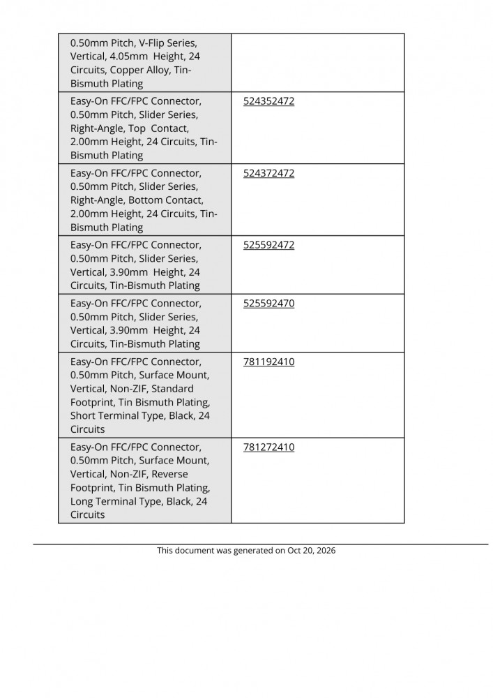 MOLEX 152660250 specification page 3