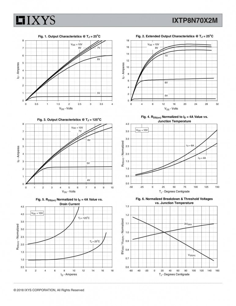 IXTP8N70X2M datasheet page 3