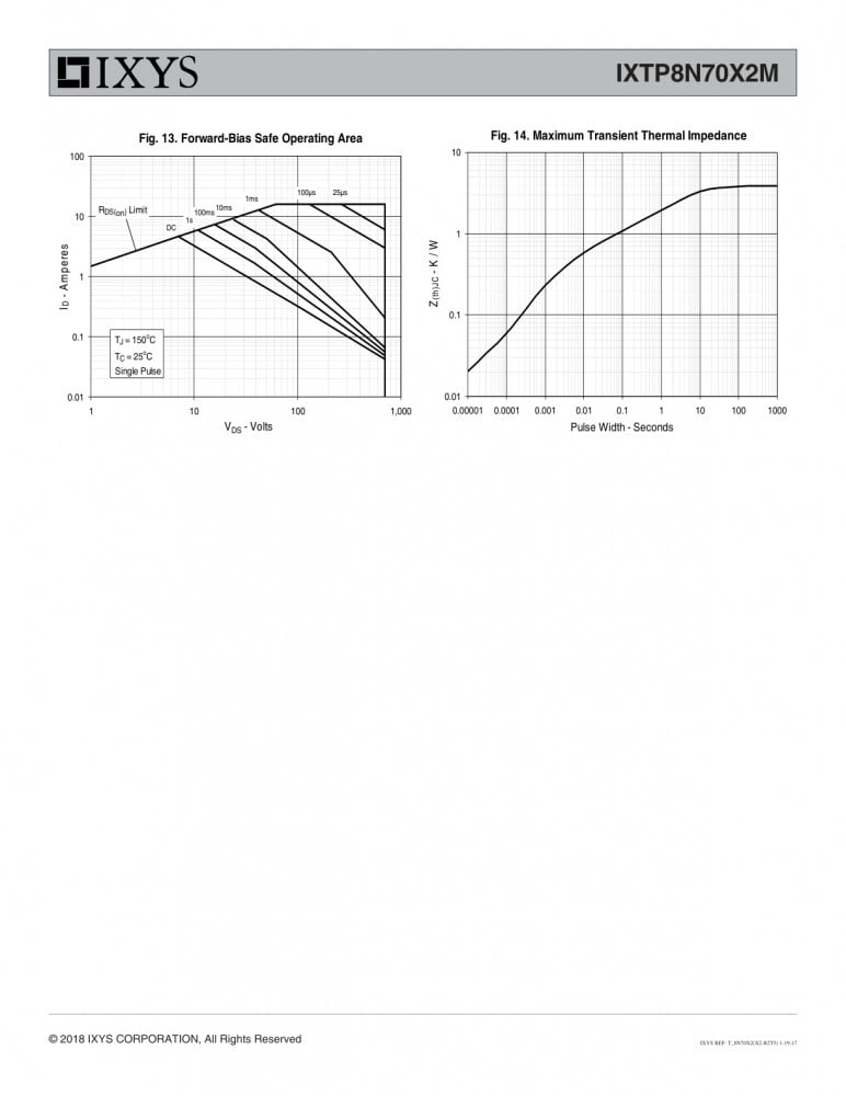 IXTP8N70X2M datasheet page 5