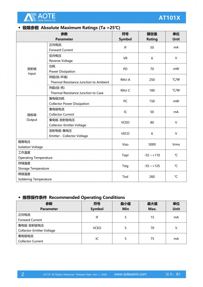 AT1018-CuH-L datasheet page 3