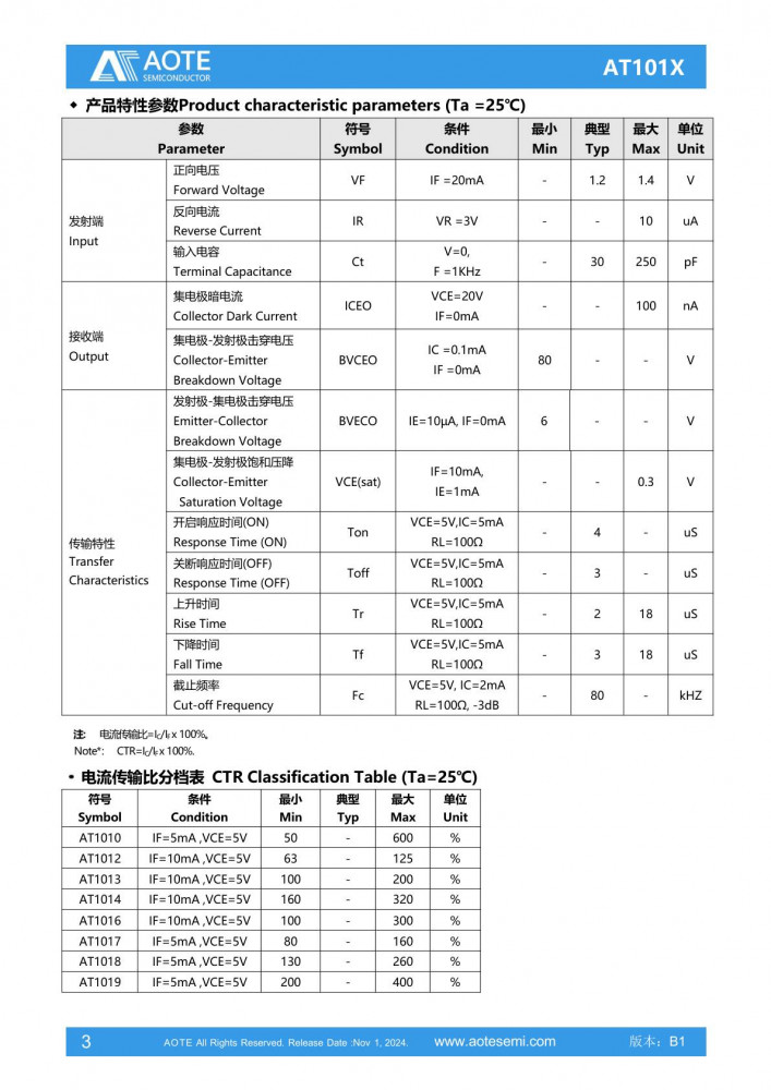 AT1018-CuH-L datasheet page 4