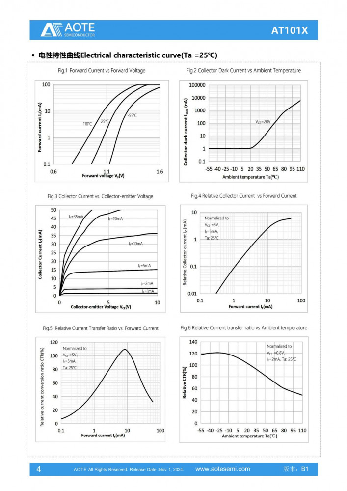 AT1018-CuH-L datasheet page 5