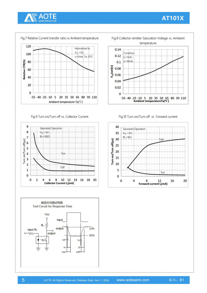 AT1018-CuH-L datasheet page 6