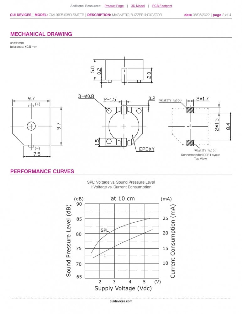 CMI-9705-0380-SMT-TR technical document page 2