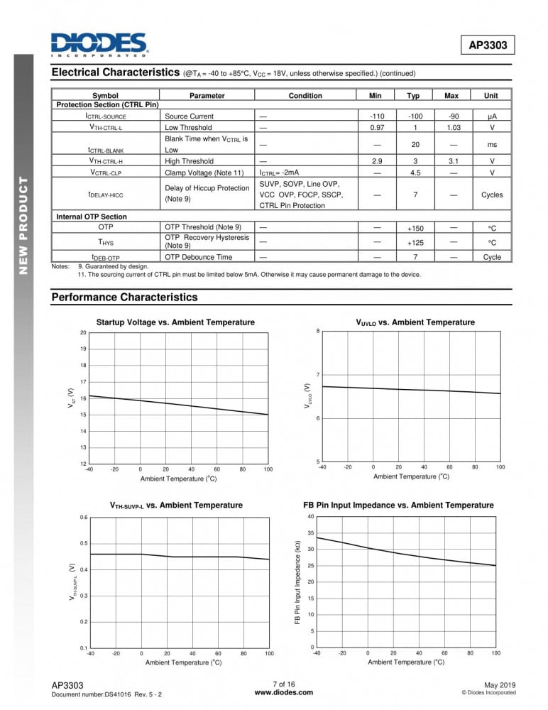 AP3303S9-13 datasheet page 7