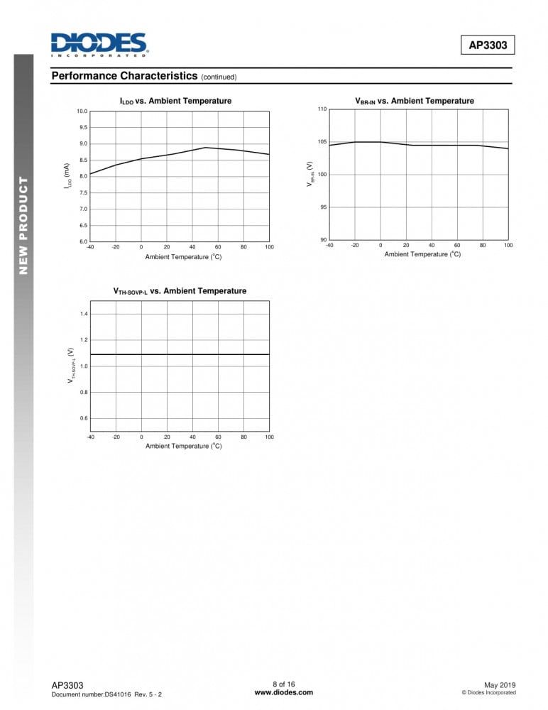 AP3303S9-13 datasheet page 8