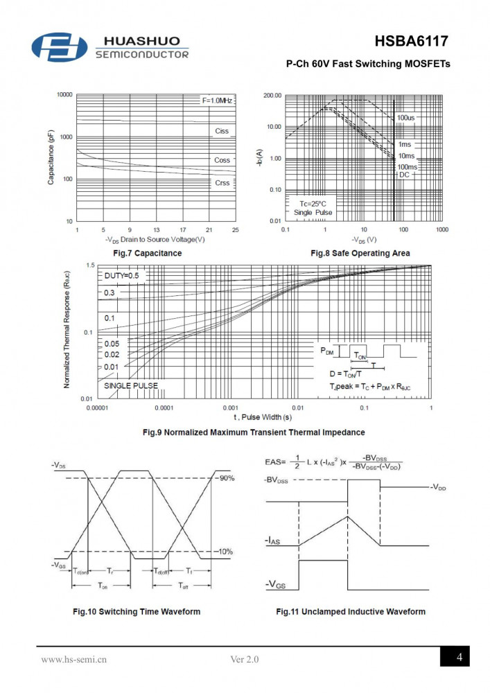 HSBA6117 datasheet page 4