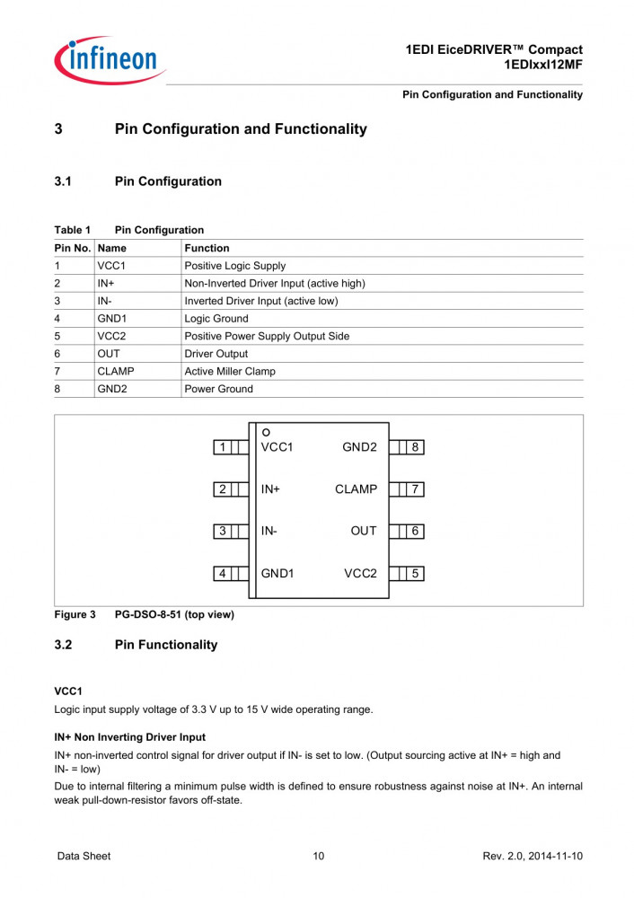 Infineon 1EDI20I12MF datasheet page 10
