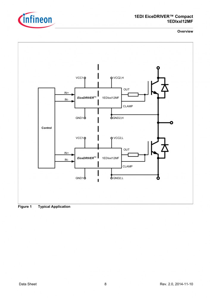 Infineon 1EDI20I12MF datasheet page 8