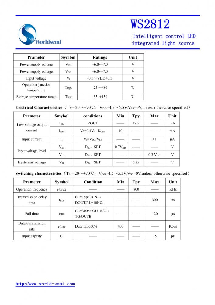 Adafruit 2856 technical document page 3