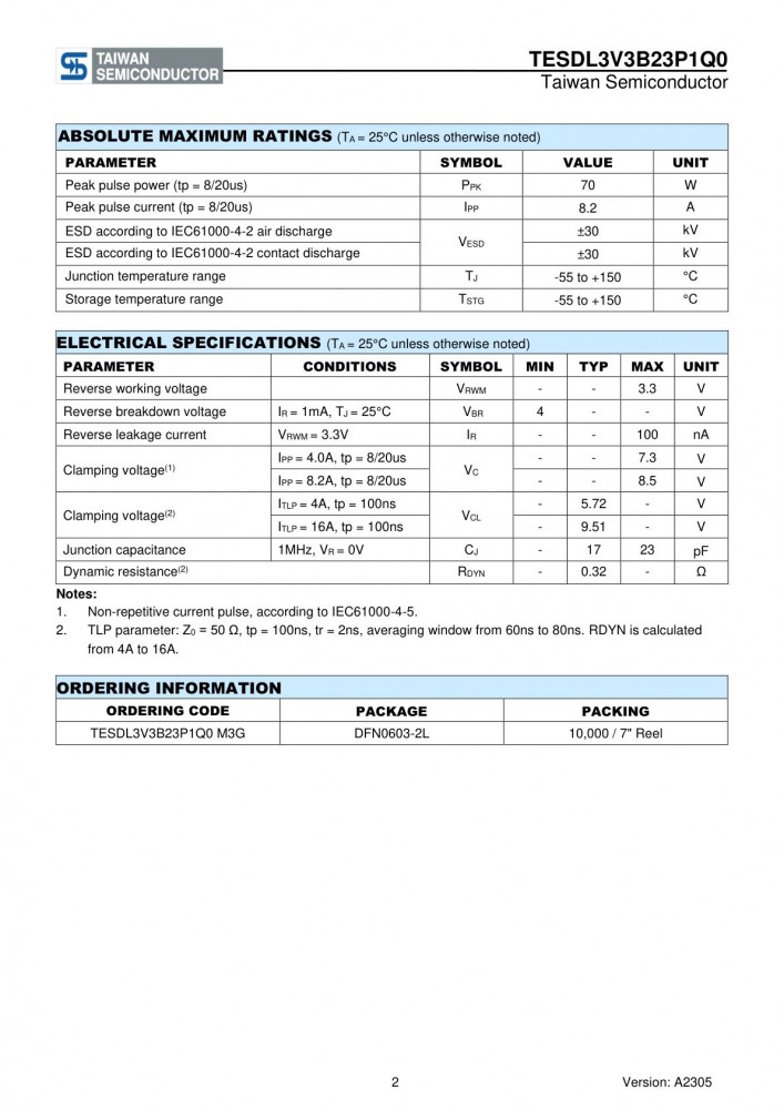 TESDL3V3B23P1Q0 datasheet page 2