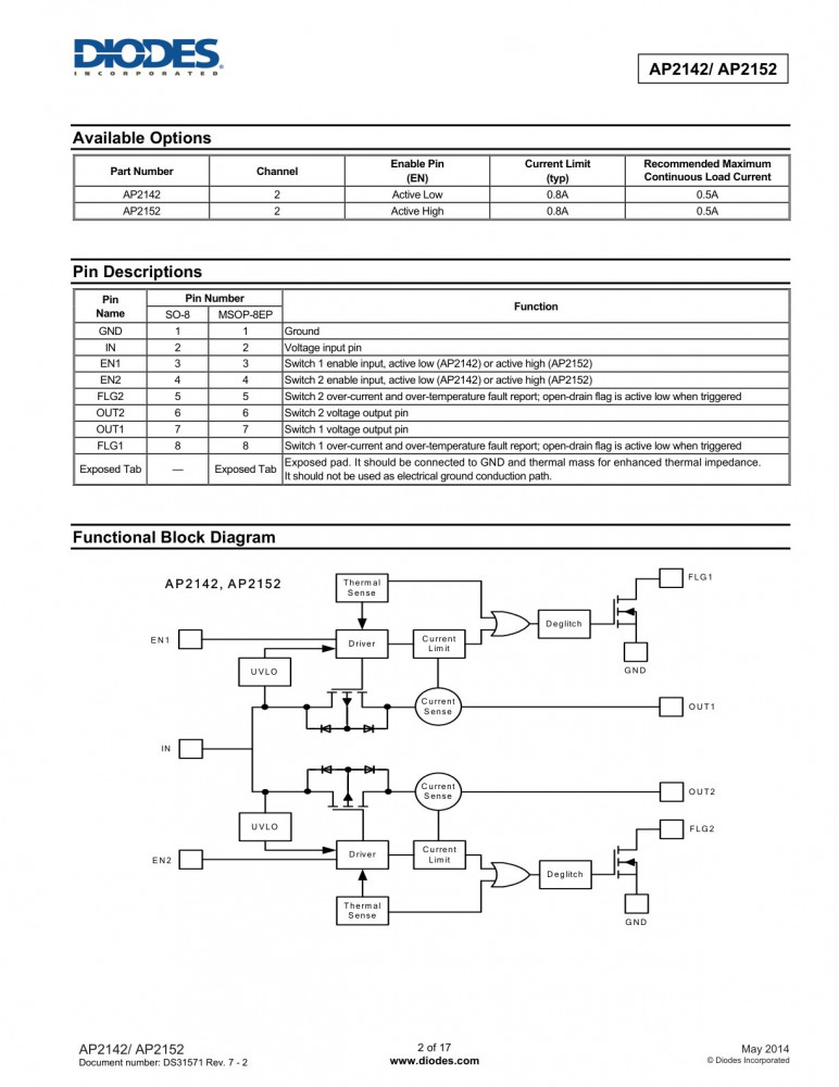 AP2142MPG-13 datasheet page 2