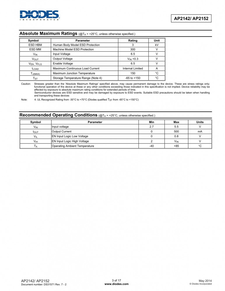 AP2142MPG-13 datasheet page 3