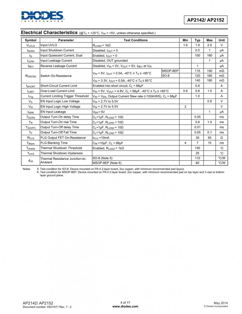 AP2142MPG-13 datasheet page 4