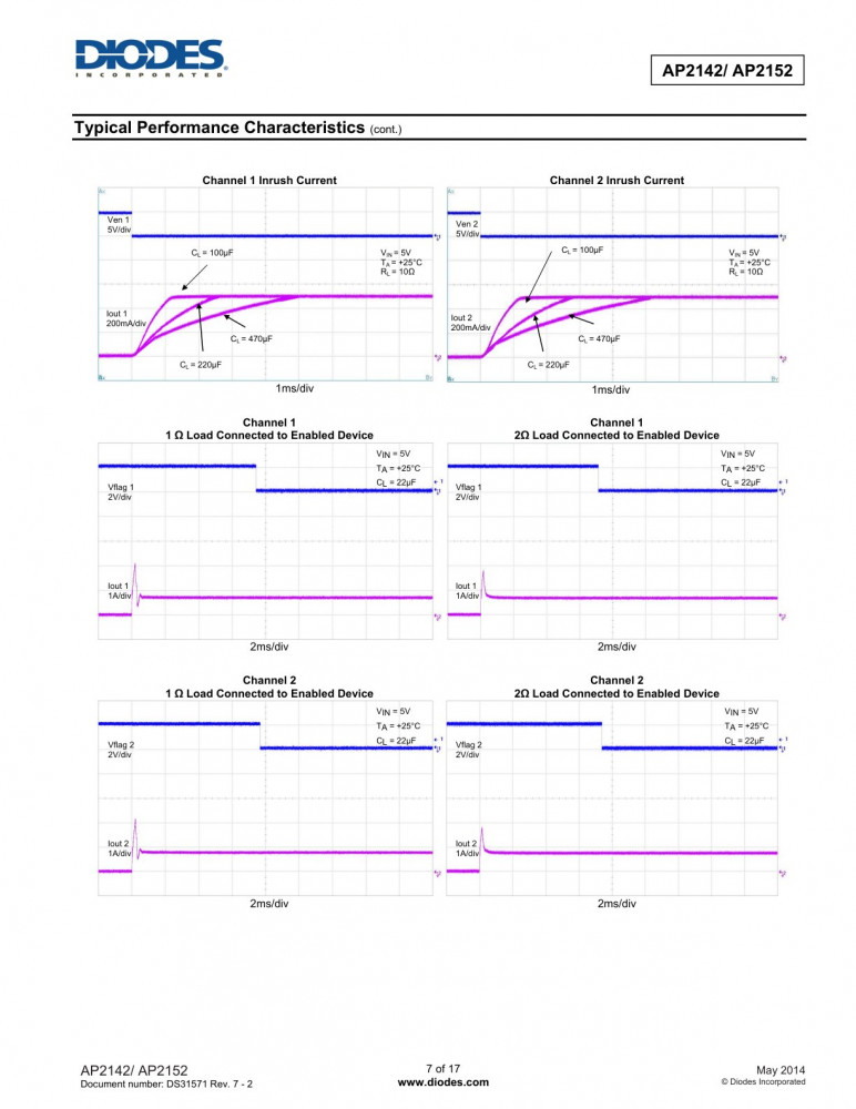 AP2142MPG-13 datasheet page 7