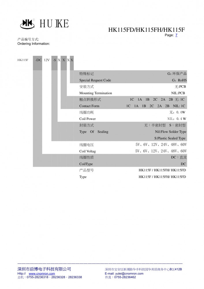HK115F datasheet page 7