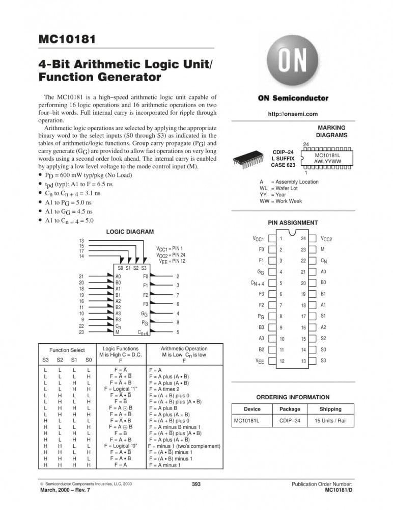 MC10181L datasheet page 1