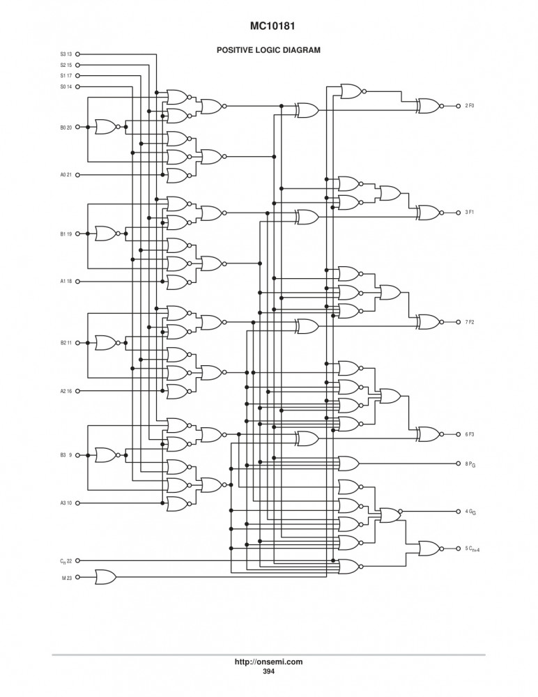 MC10181L datasheet page 2